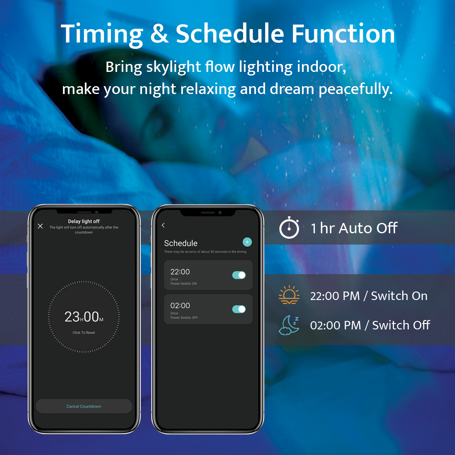 Smart Skylight WIFI LED Star Projector - SK23 – SONICGRACE